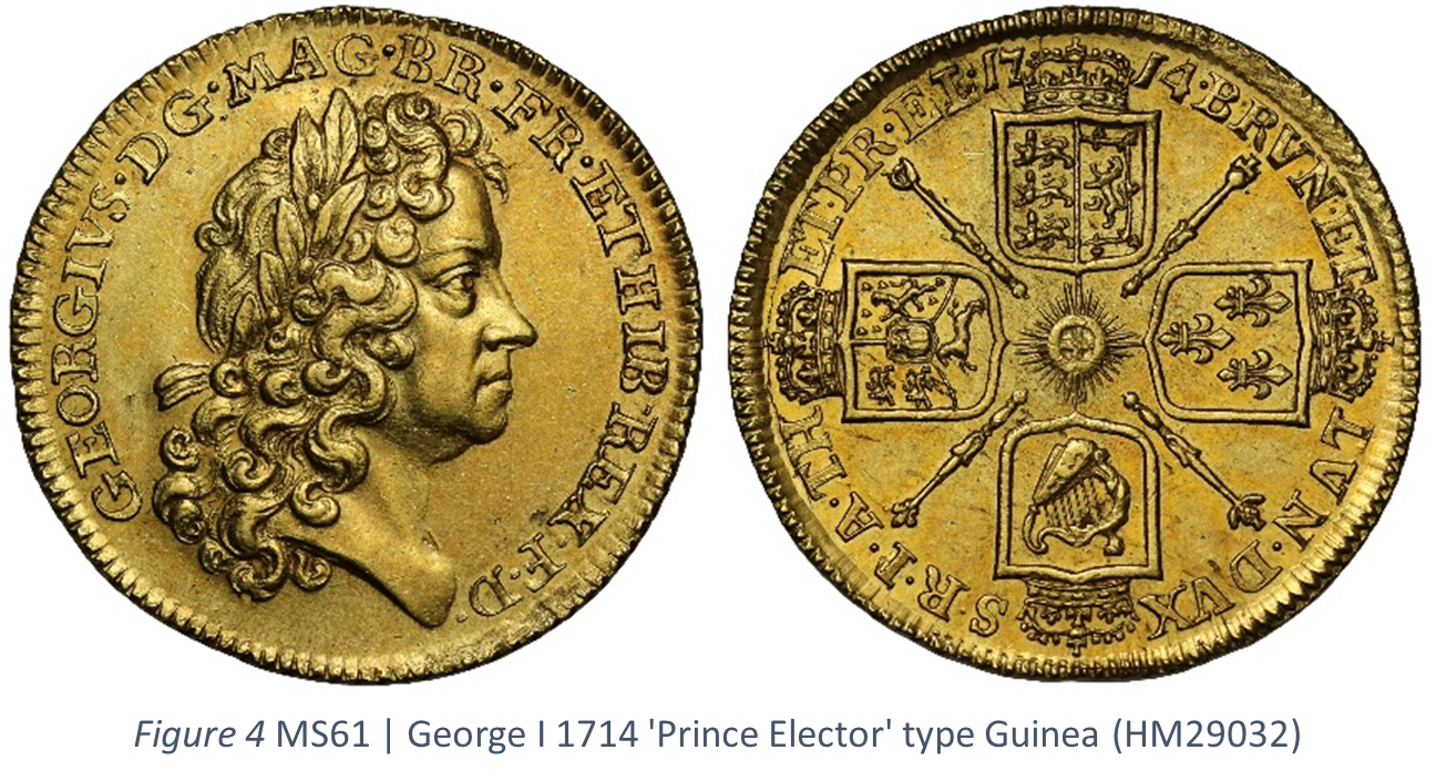 The Prince Elector Guinea of King George I